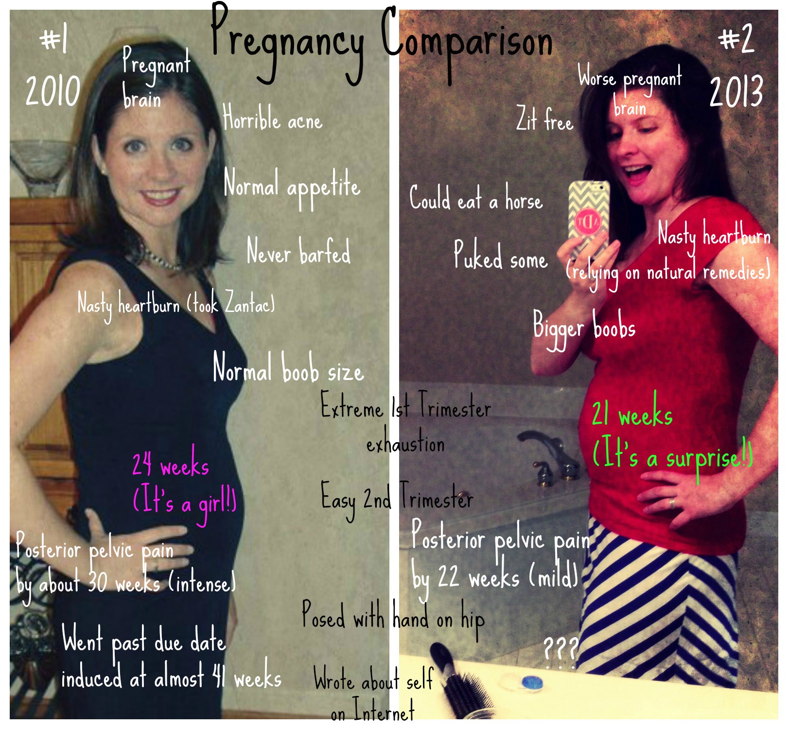 Pregnancy #1 vs. Pregnancy #2 - Somebody's Parents